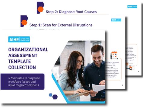 Organizational Assessment Template Collection Hr Resources Aihr
