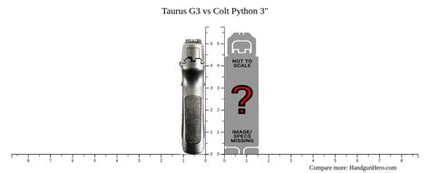Taurus G Vs Colt Python Size Comparison Handgun Hero
