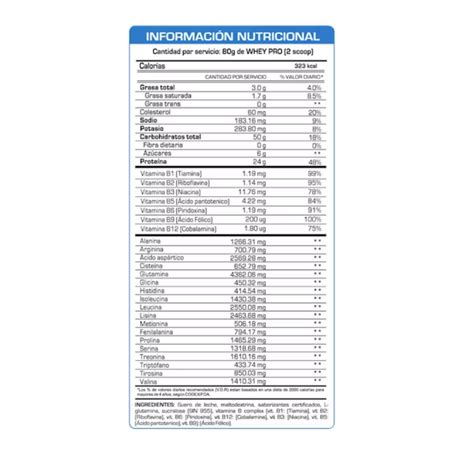 Ripley ProteÍna Universe Nutrition Whey Pro 11 Kg