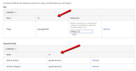 Custom Dimension 2020 An Ultimate Google Analytics Guide