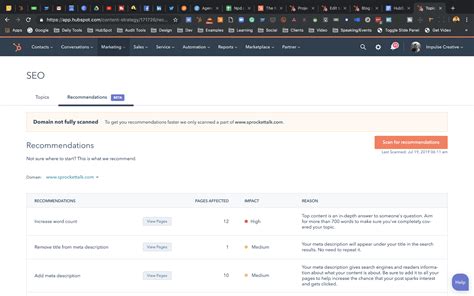 5 Hubspot Hacks You Didnt Know You Needed