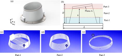 Schematic Diagram Of Target Component Scramjet Nozzle Of Aircraft And