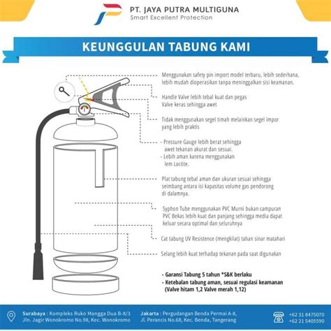 Jual Alat Pemadam Kebakaran Api Jenis Co2 Tabung Apar 5 Kg Shopee