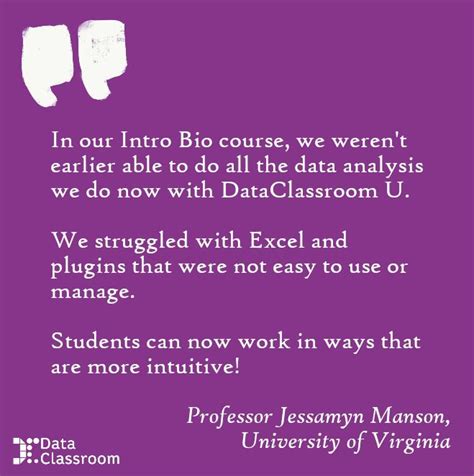 Dataclassroom