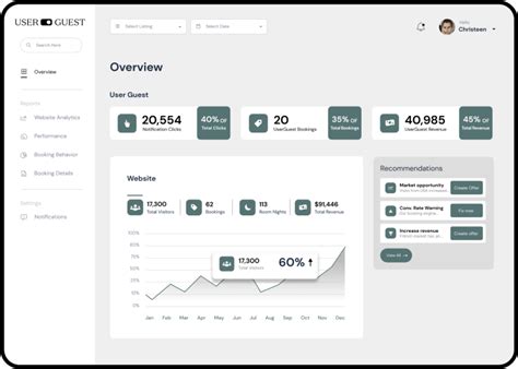 Home Userguest