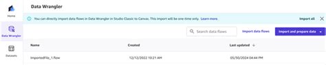 Migrate Amazon Sagemaker Data Wrangler Flows To Amazon Sagemaker Canvas For Faster Data