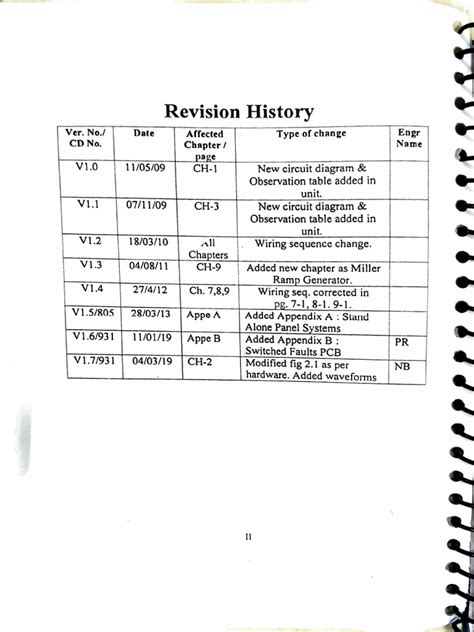 Oscillator And Multivibrator Experiment Pdf Pdf