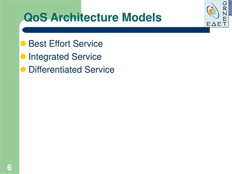 Ppt Ip Qos Principles Powerpoint Presentation Free Download Id781352