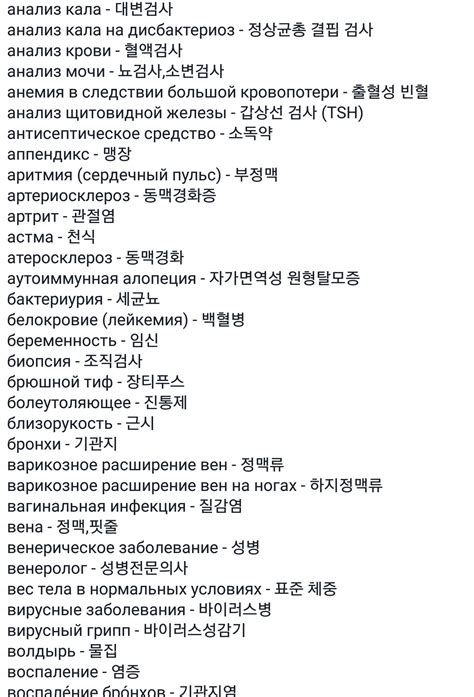 Пин от пользователя Alё Lee на доске корейский язык | Учить корейский ...