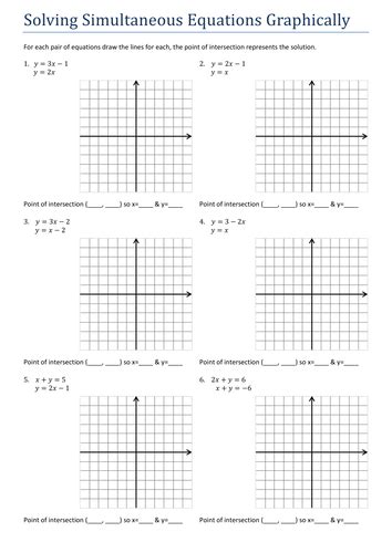 Gcsesimultaneous Equations Graphically Worksheet By Tristanjones