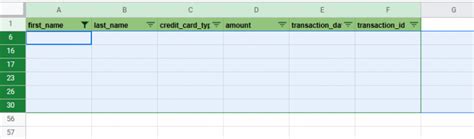 How To Delete Empty Cells In Google Sheets Sheets For Marketers