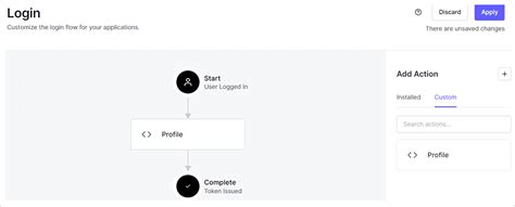 Achieving Token Customization Using Auth Actions Function Security Business Macnica