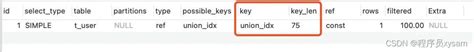15个必知的mysql索引失效场景,别再踩坑了!mysql 字符串排序索引未被使用 Csdn博客 15个必知的mysql索引失效场景,别再踩坑了!mysql 字符串排序索引未被使用 Csdn博客