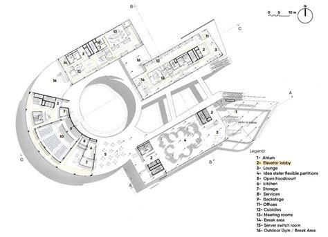 Nexus Innovation Hub Architecture Thesis I 2024