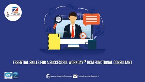 Essential Skills For A Successful Workday Hcm Functional Consultant