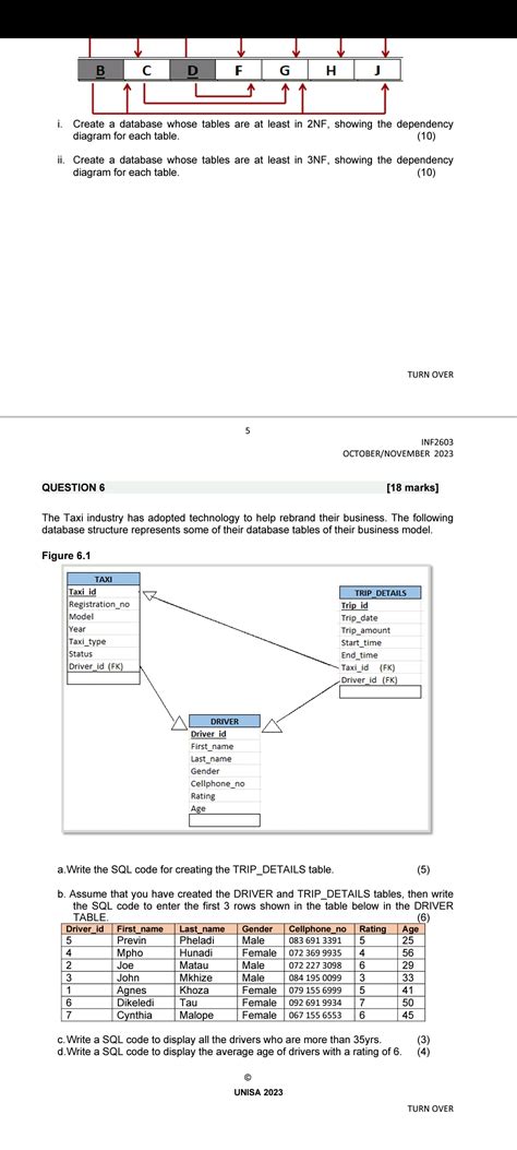 Solved I Create A Database Whose Tables Are At Least In Chegg Com