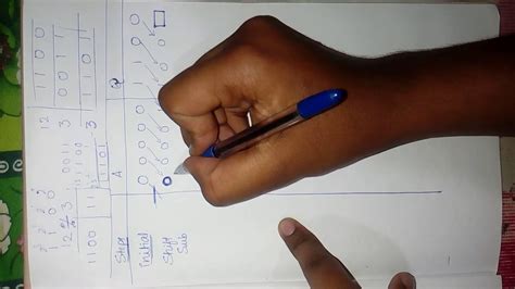 Division Restoring Method Youtube