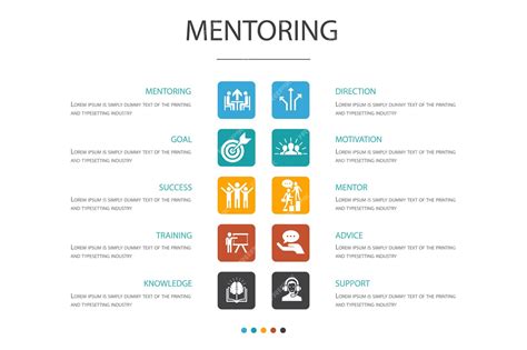 premium vector mentoring infographic 10 option conceptdirection