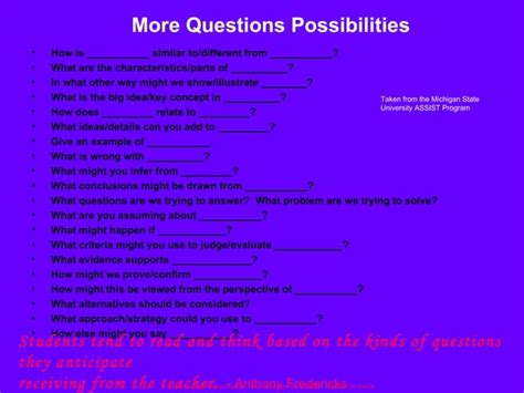 Formative Assessment Ppt