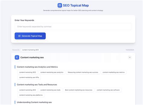 Seo Topical Map Dessign