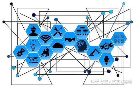 Linux下怎么查看cpu核数 知乎