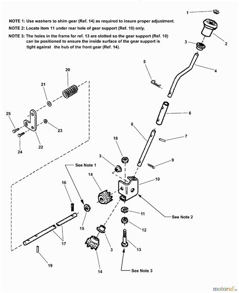Visual Guide Simplified Diagram Of Simplicity Snowblower Parts