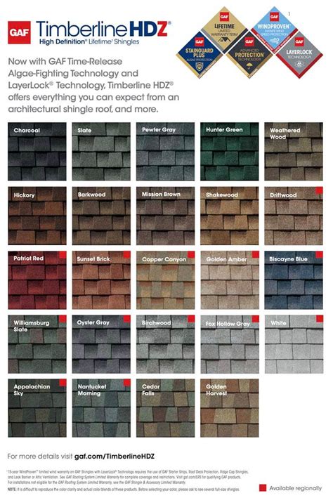 Gaf Timberline Hdz Shingle Roofing 1st Choice Home Solutions