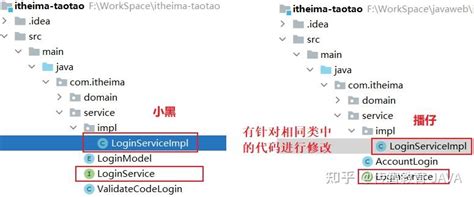 Git实战技巧 比较不同分支之间的差异和代码的改动 知乎