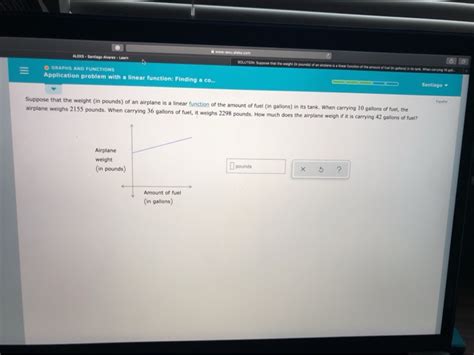 solved ographs and functions application problem with a