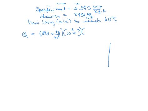 Solved Texts Shown In The Figure Below Is An Insulated Copper Block