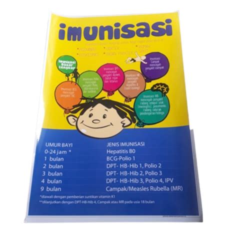 Jual Poster Imunisasi Dasar Lengkap Kode 81 Shopee Indonesia