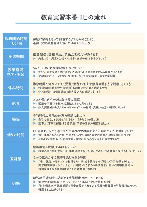 小学校の教育実習はいつから時期や申し込みについて解説 東洋経済educationICT