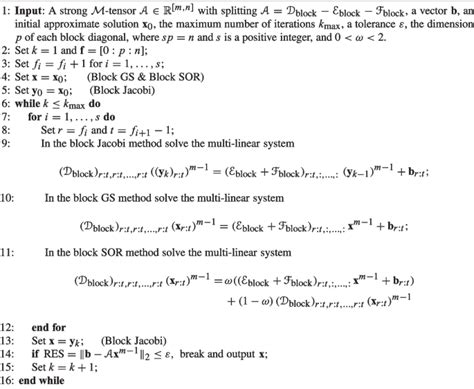 Block Iterative Methods For Solving Multi Linear Systems Numerical Algorithms