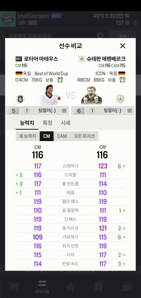 Fc 온라인 인벤 중미로 둘중 누가 더 좋나요 Fc 온라인 인벤 자유게시판