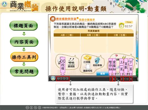 目錄 教學注意事項 教學元件類型 瀏覽課程之基本配備 操作使用說明 目錄 教學注意事項 教學元件類型 瀏覽課程之基本配備 操作使用說明