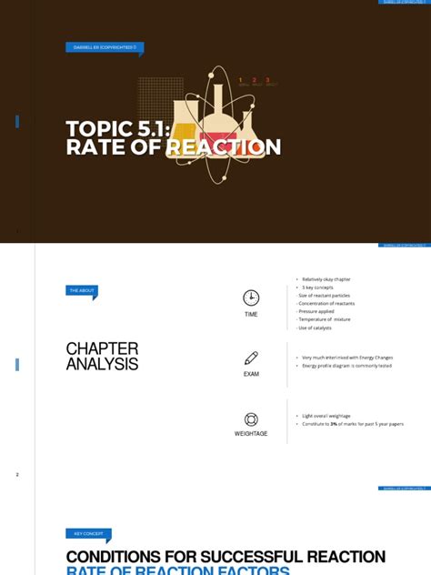 Chem Cs Chapter 51 Rate Of Reaction Pdf Reaction Rate