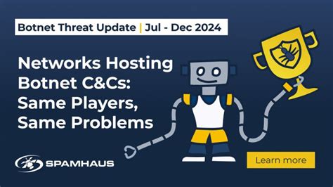 The Spamhaus Project On Linkedin Botnet Networksecurity Cybersecurity