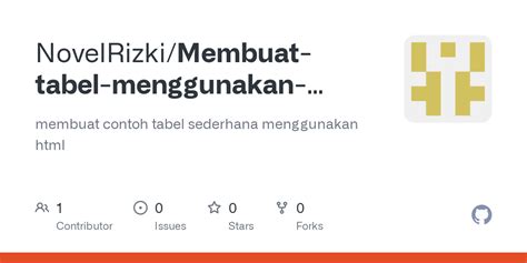 GitHub NovelRizki Membuat Tabel Menggunakan HTML Membuat Contoh Tabel Sederhana Menggunakan Html