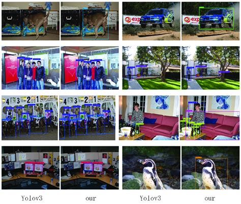 Comparison Of Visual Experimental Results Download Scientific Diagram