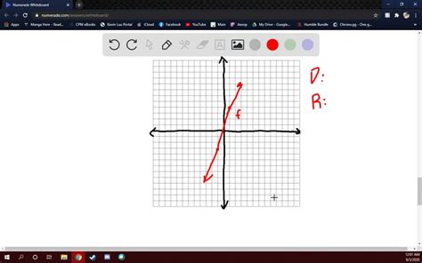 Solved Refer To The Given Graph To Find Each Value See Example