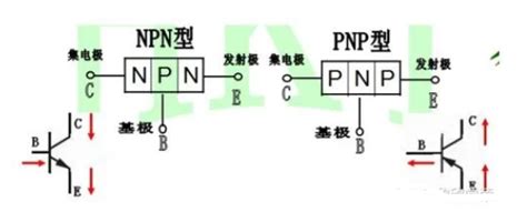 光电开关npn和pnp的区别 电子发烧友网