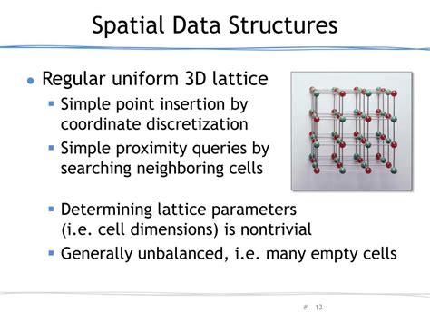 Ppt 2d3d Shape Manipulation 3d Printing Powerpoint Presentation Free Download Id2642706