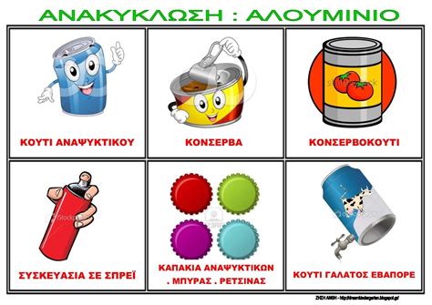 Ζήση Ανθή Εποπτικό υλικό για την ανακύκλωση στο νηπιαγωγείο Λίστες