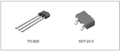 Unipolar Hall Effect Sensor At Best Price In Suzhou Suzhou Sdk
