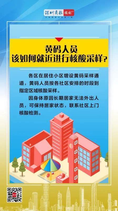 读创图说｜深圳人变“黄码”了怎么办？别慌，“转绿”途径看这里！澎湃号·媒体澎湃新闻 The Paper