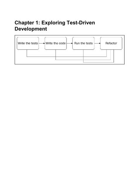 Pdf Chapter 1 Exploring Test Driven Developmentchapter 8