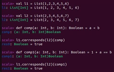 Scalawonders Zeeshan Arif