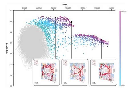 Generative Design For Architectural Space Planning By Autodesk