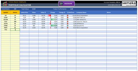 Stock Price Calculator Excel Template Fetch Latest Stock Quotes
