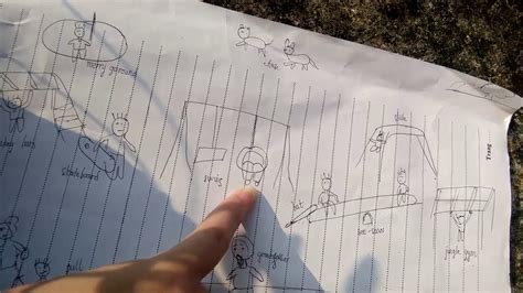 Lesson2 Youtube Lesson2 Youtube